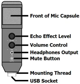 Citronic CU-POD Podcast Microphone Set Manual de usuario