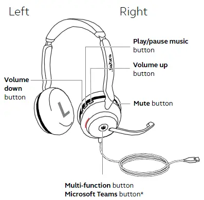 Jabra EVOLVE2 30 User Manual