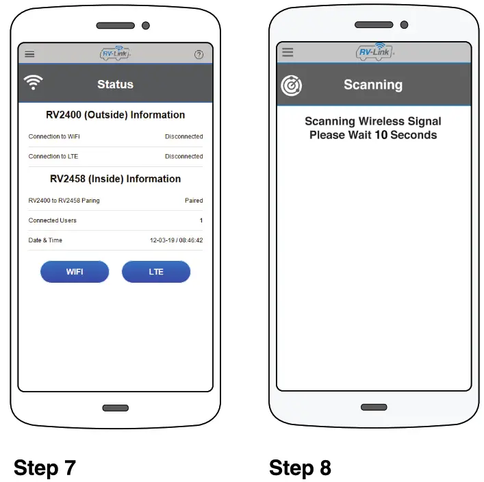 MAGNADYNE RV2458 Router User Guide