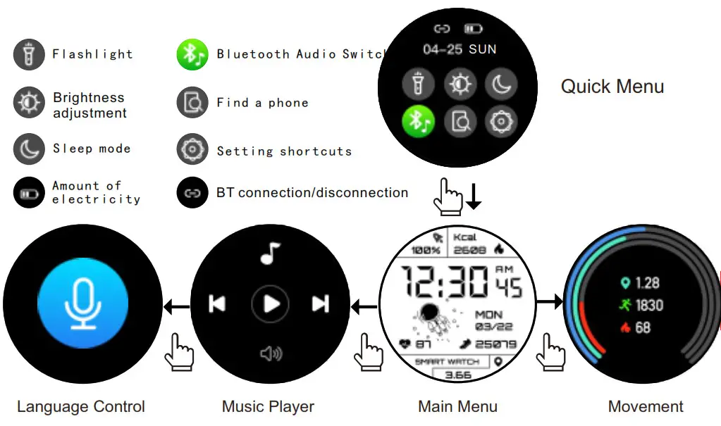 JIMEI D01 Smart Watch User Manual