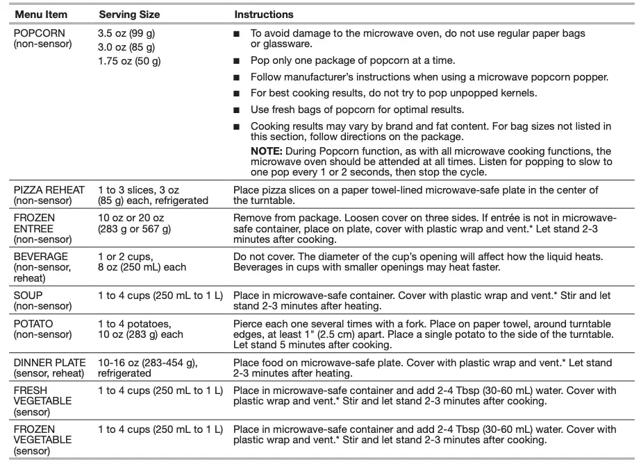 Whirlpool WMC50522 Microwave Oven User Guide