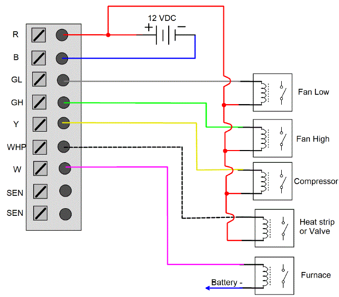 Micro-Air ASY-359-X01 EasyTouch RV 359 Touchscreen Thermostat With ...