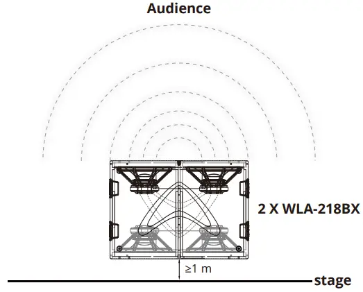 Wharfedale Pro WLA-218BX Dual 18 Inch Subwoofer User Manual