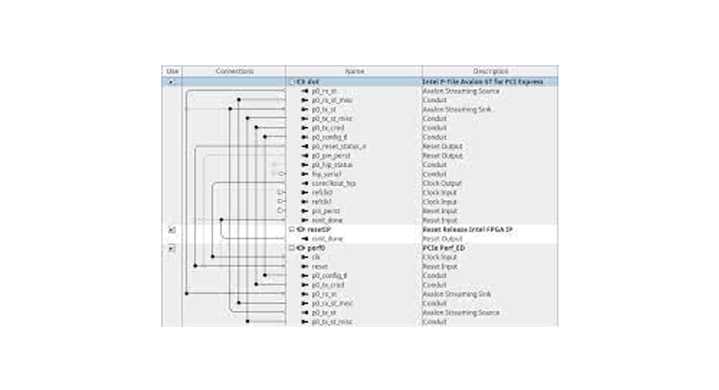 Intel Fpga P Tile Avalon Streaming Ip For Pci Express Design Example User Guide 3377