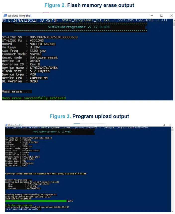 STM32Cube Command Line Toolset User Manual
