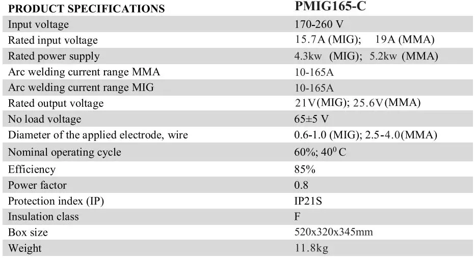 P I T PMIG145-C Automatic Welding Machine User Manual