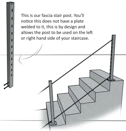 CITYPOST Cable Railing System Installation Guide