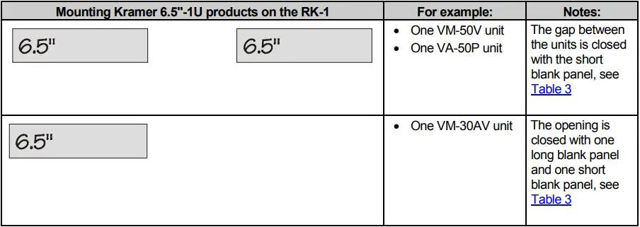 KRAMER RK-1 Rack Adapter User Manual