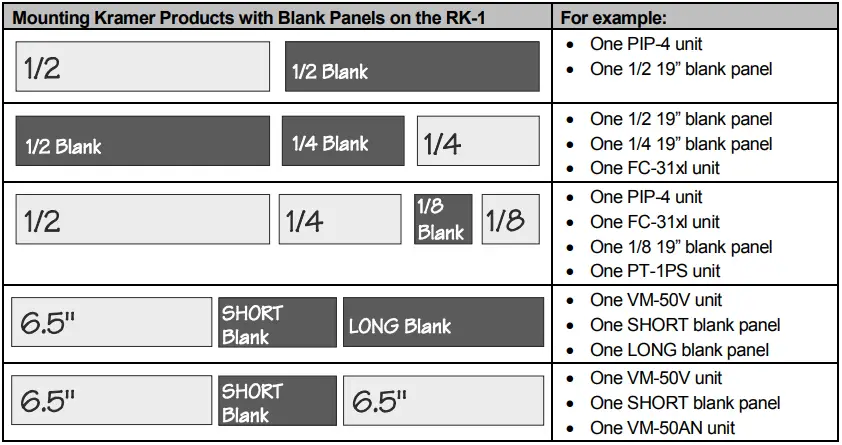 KRAMER RK-1 Rack Adapter User Manual