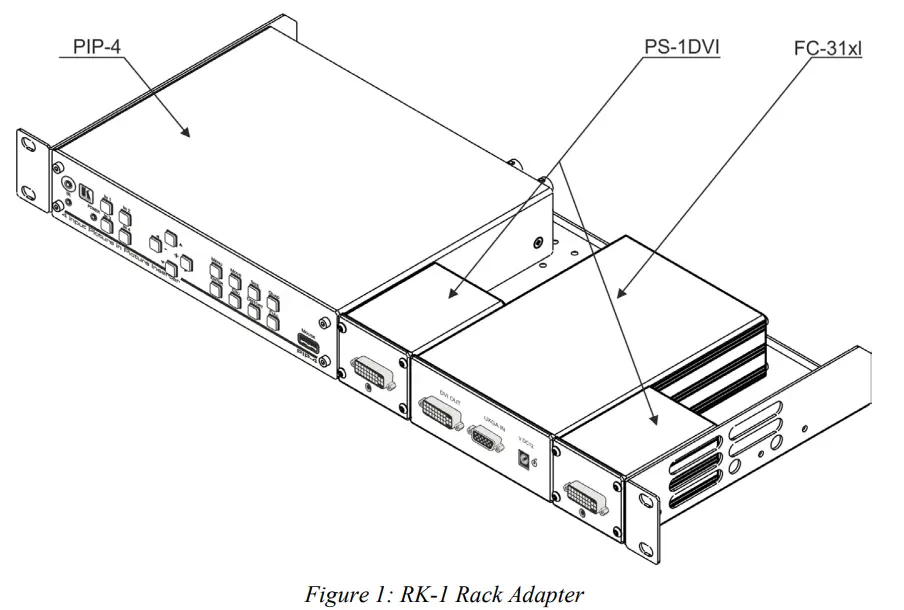 KRAMER RK-1 Rack Adapter User Manual