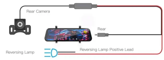Jansite Rear Camera Installation Kit Installation Guide